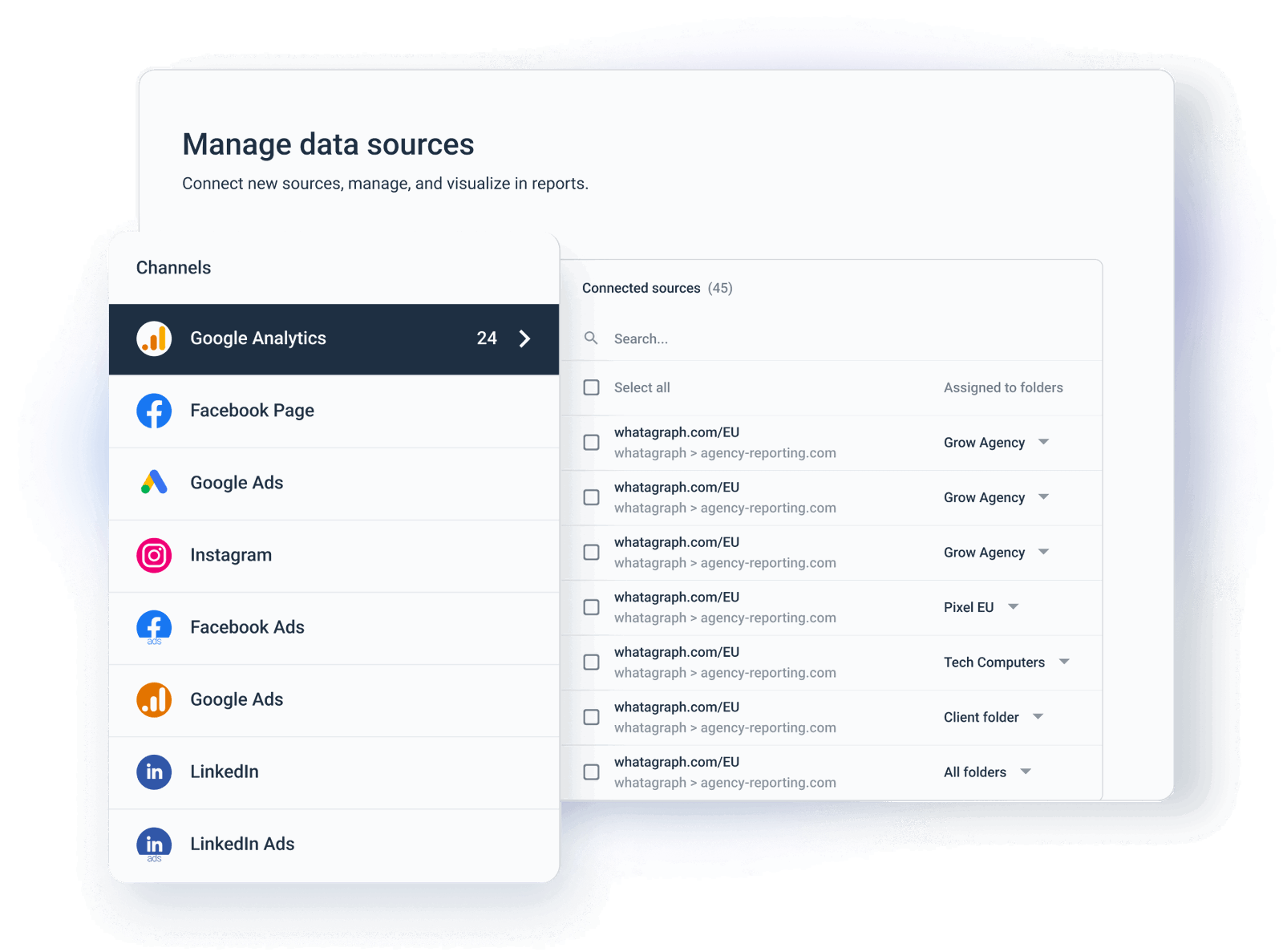 Transfer Marketing Data to Google BigQuery | Whatagraph