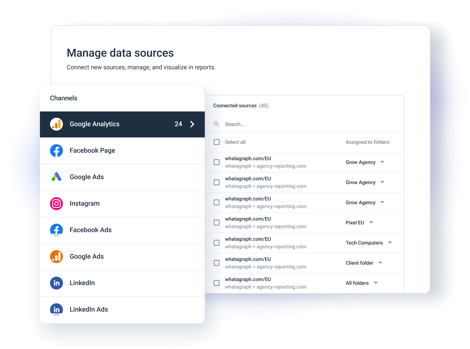 Transfer Marketing Data to Google BigQuery | Whatagraph