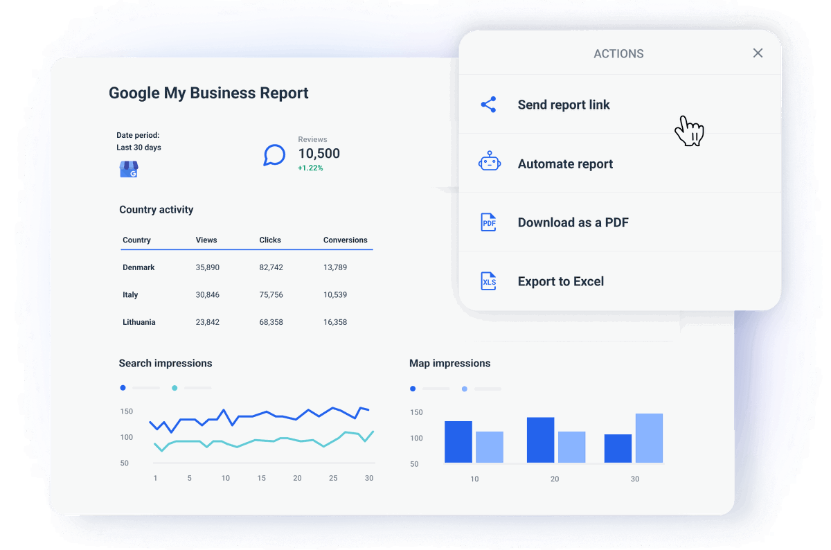 Google My Business Reporting Tool for Agencies | Whatagraph
