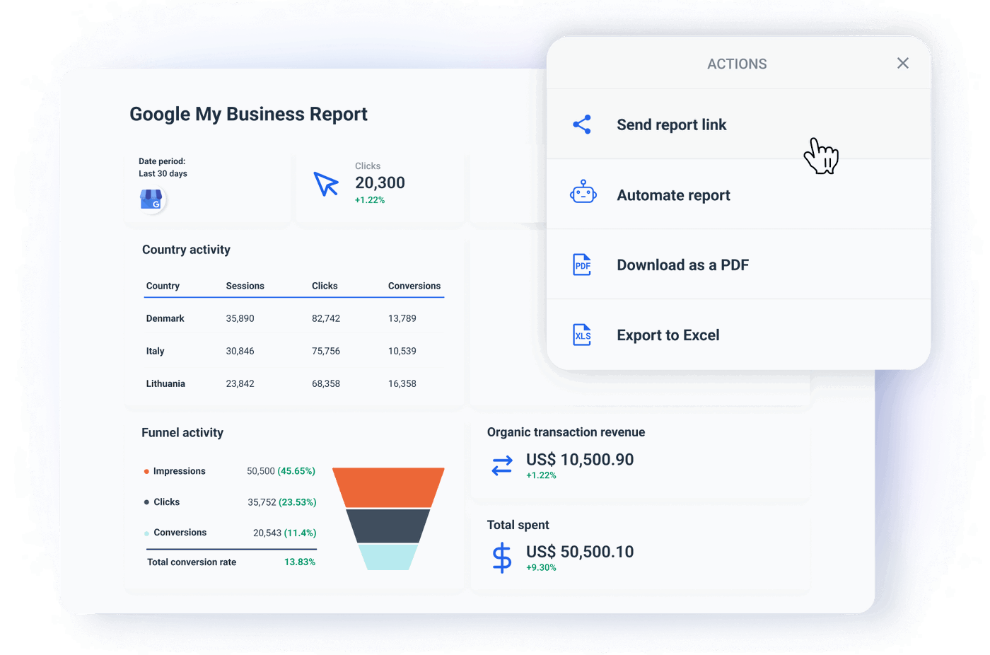 Google My Business Report Template for Agencies | Whatagraph
