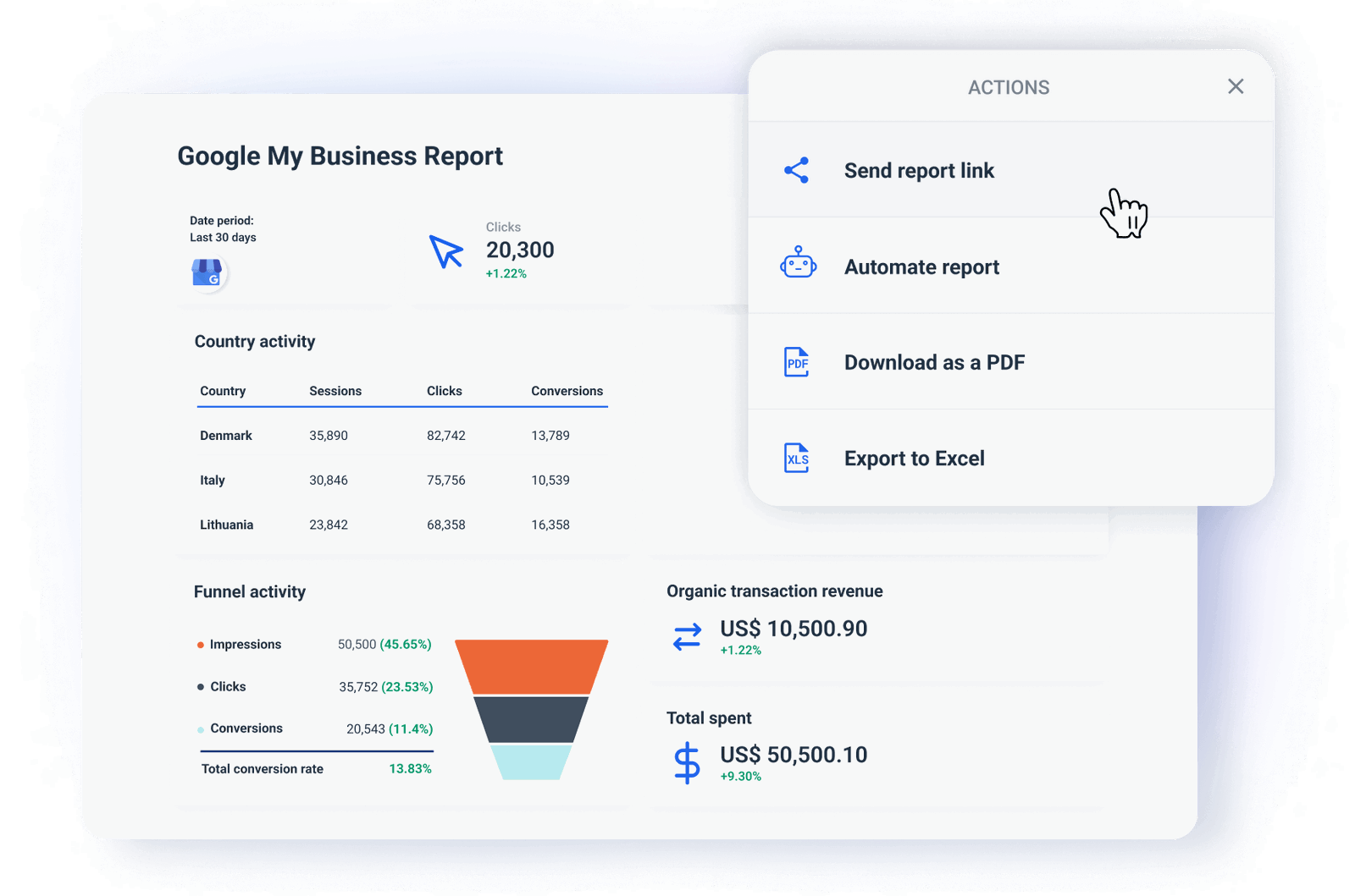 Google My Business Report Template for Agencies | Whatagraph