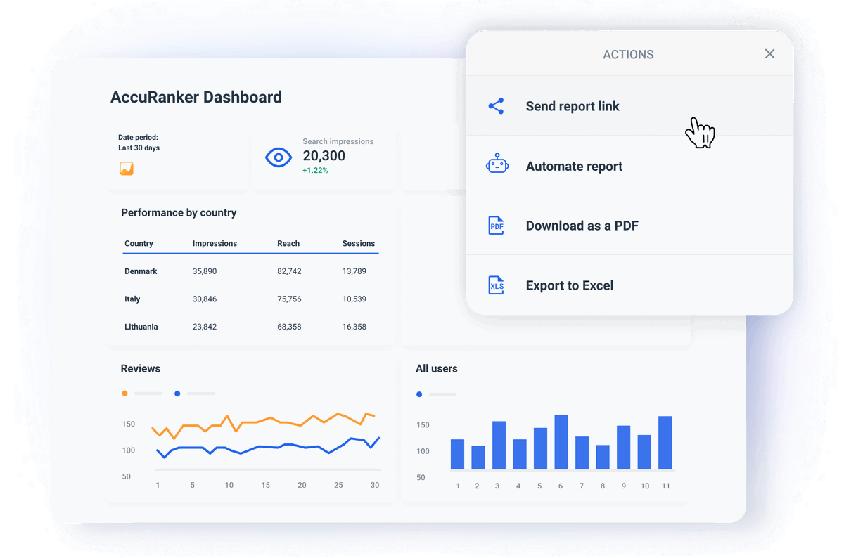 AccuRanker Dashboard and Reporting Software for Marketers | Whatagraph