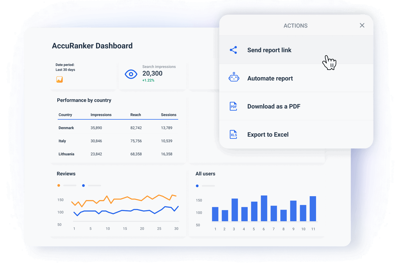 AccuRanker Dashboard and Reporting Software for Marketers | Whatagraph
