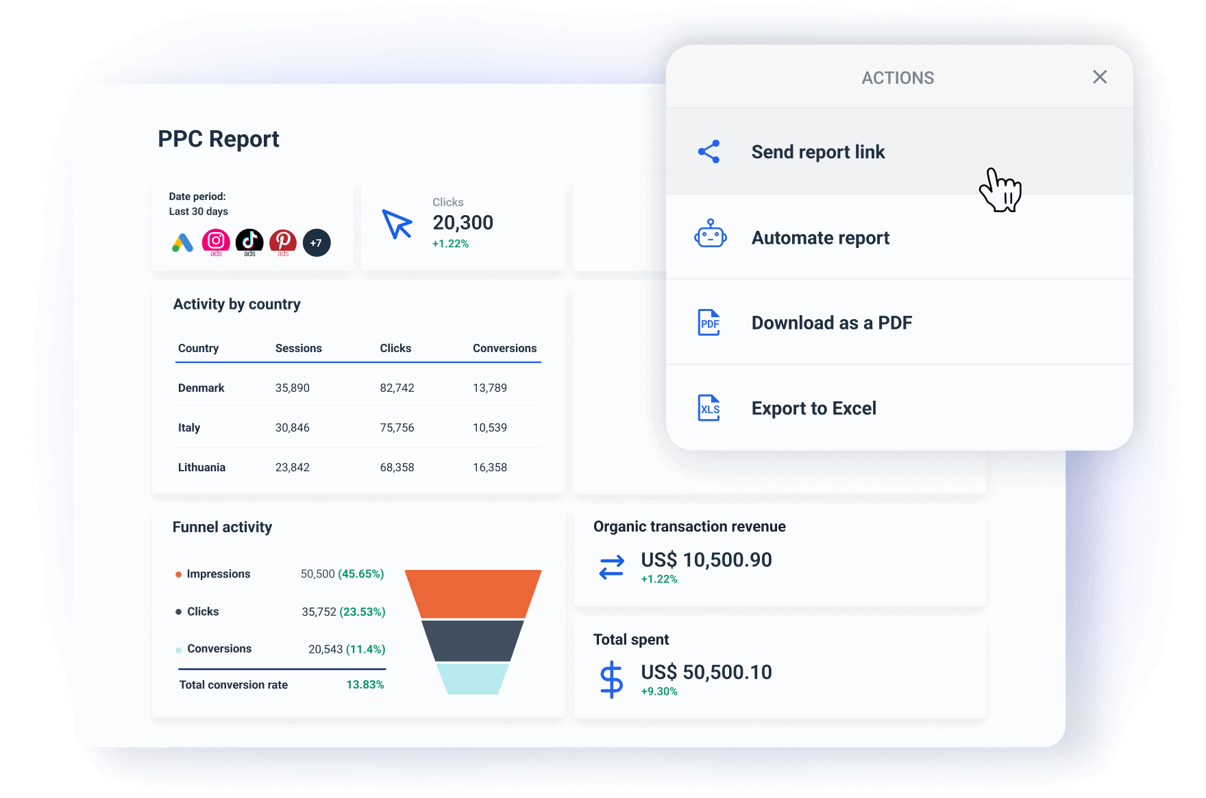 Free PPC Calculator for ROI and Benchmarks | Whatagraph