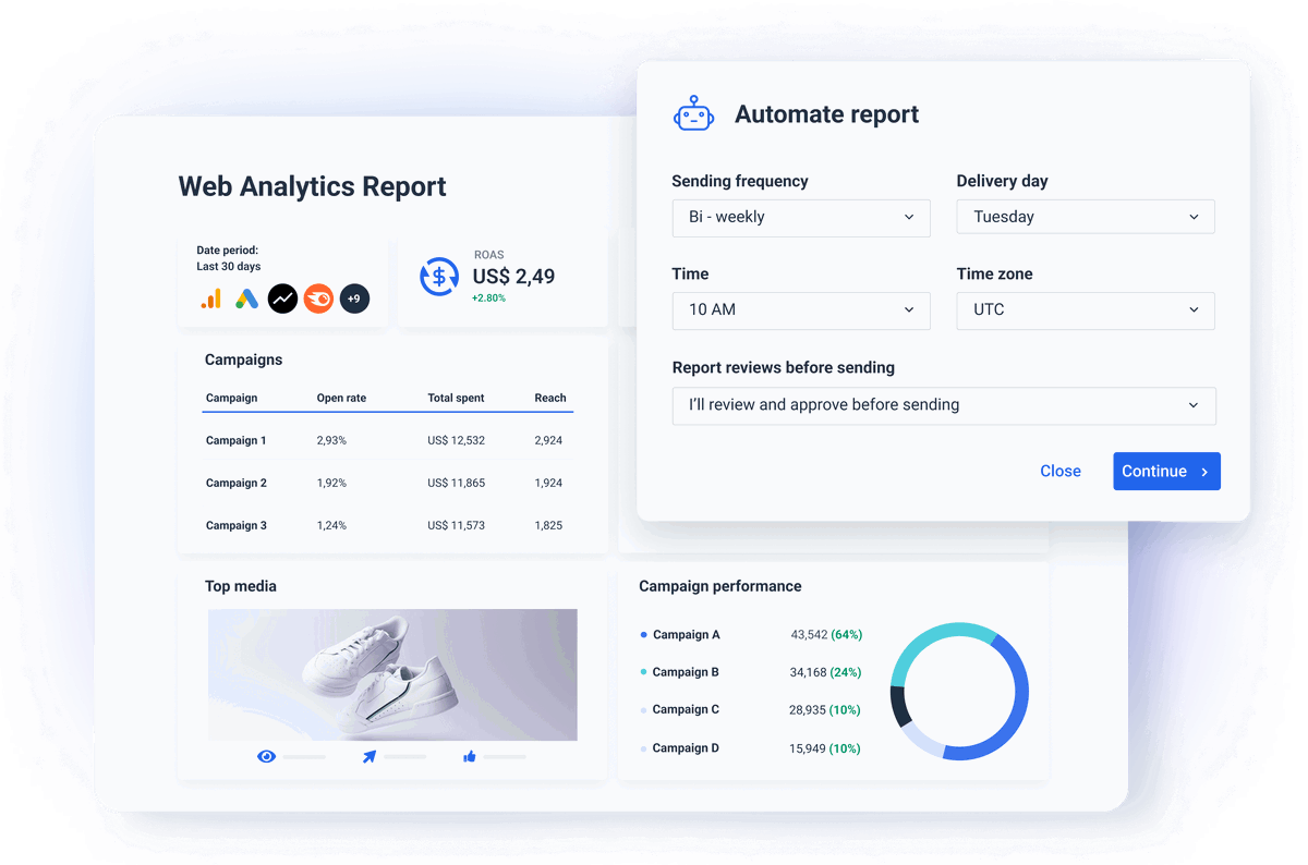 Web Analytics Reporting for Agencies | Whatagraph