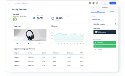 Shopify Integration - No Code Connector | Whatagraph