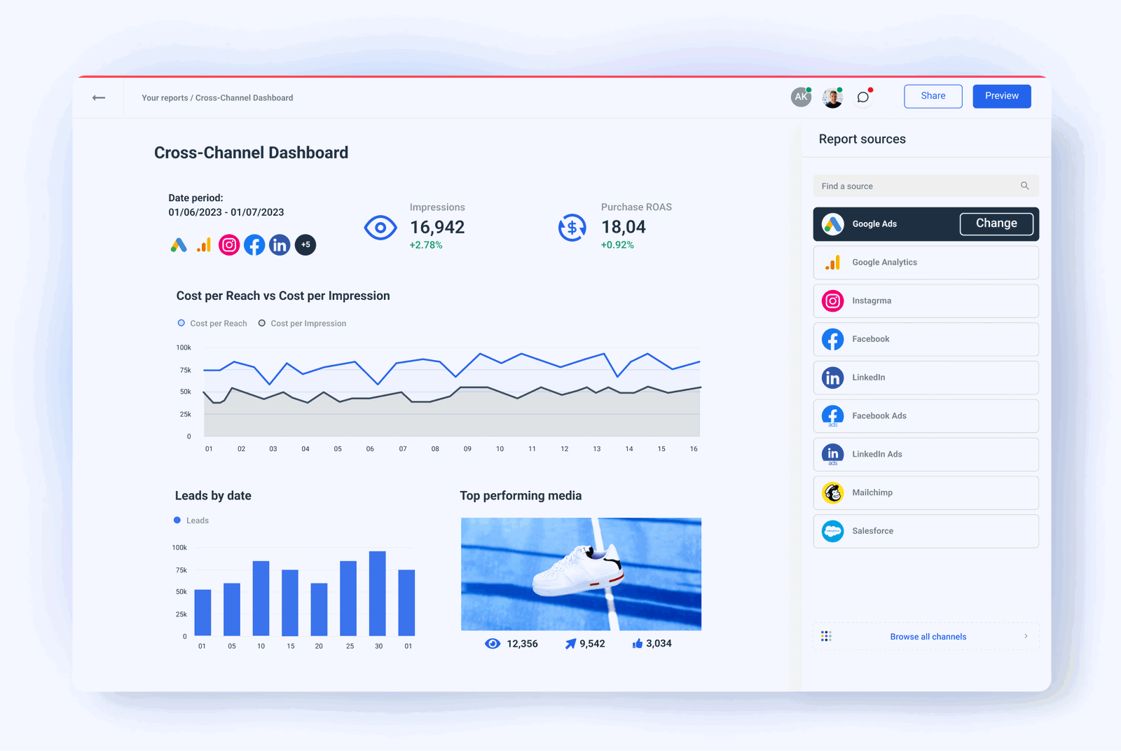Simple Dashboard for Marketers & Agencies | Whatagraph