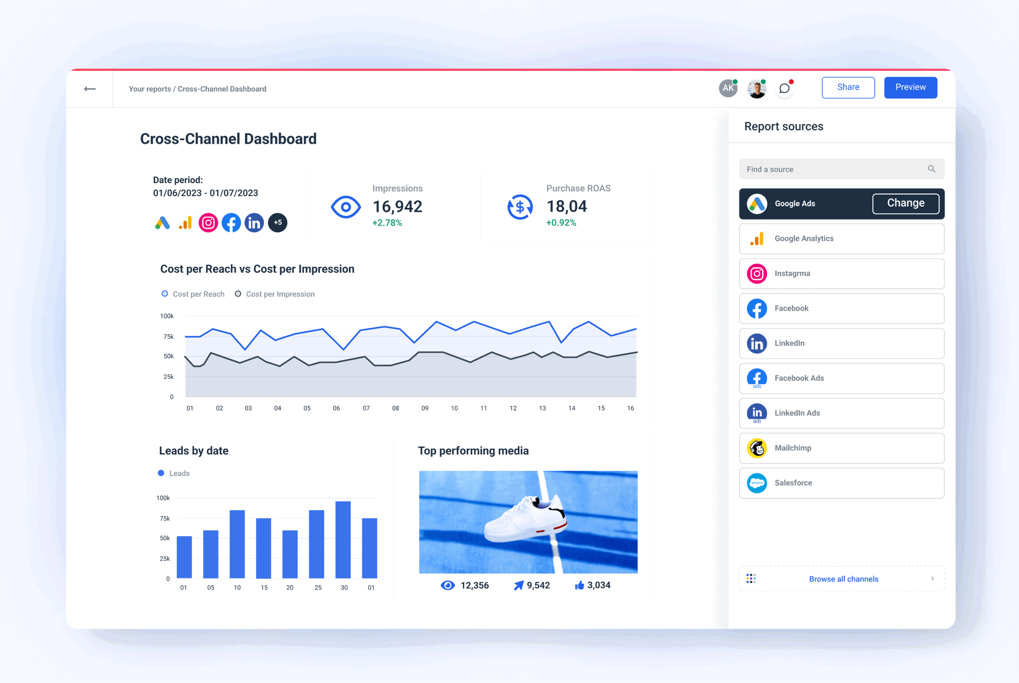 Simple Dashboard for Marketers & Agencies | Whatagraph