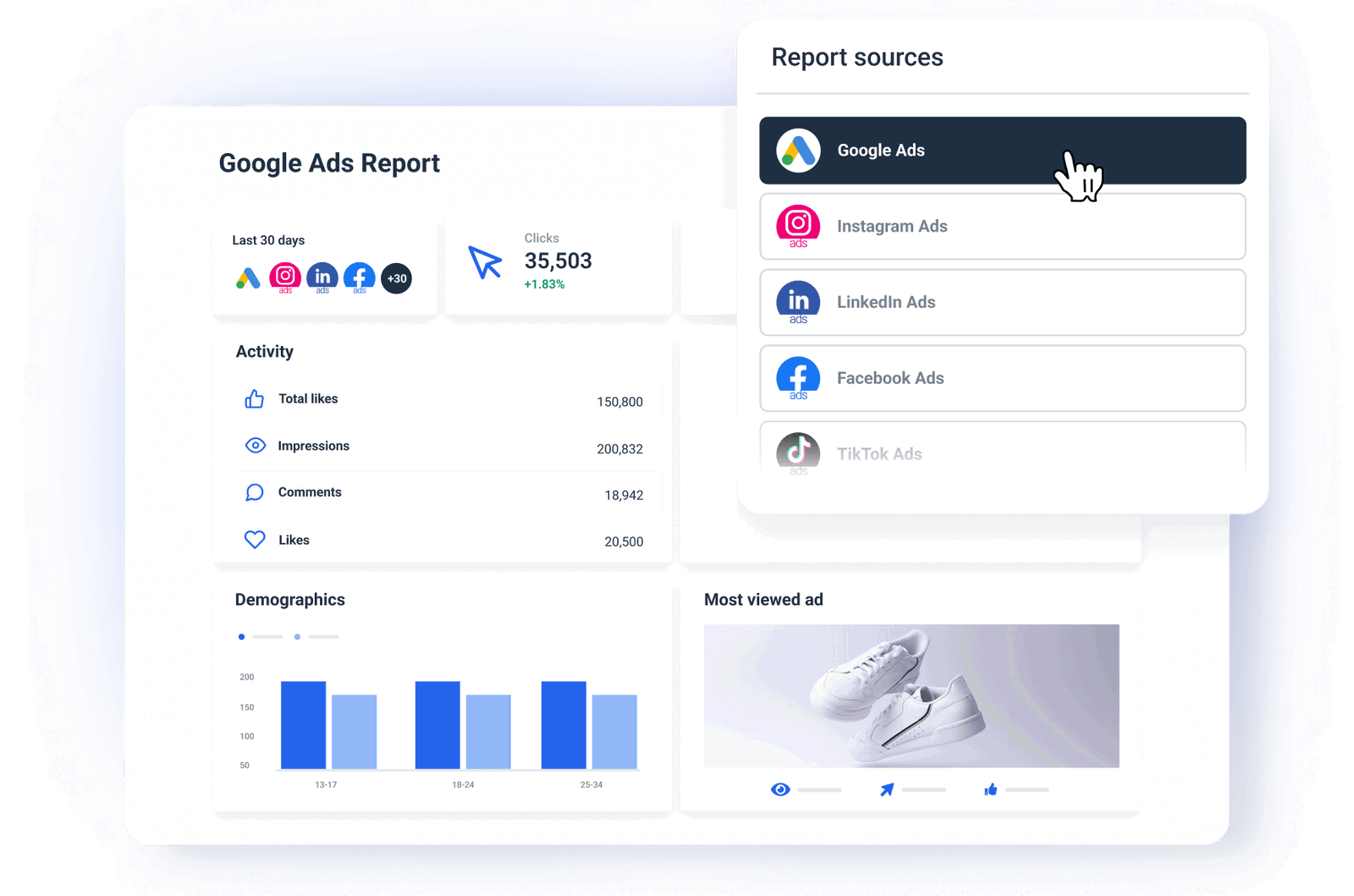 Google Ads Report Template for Agencies | Whatagraph