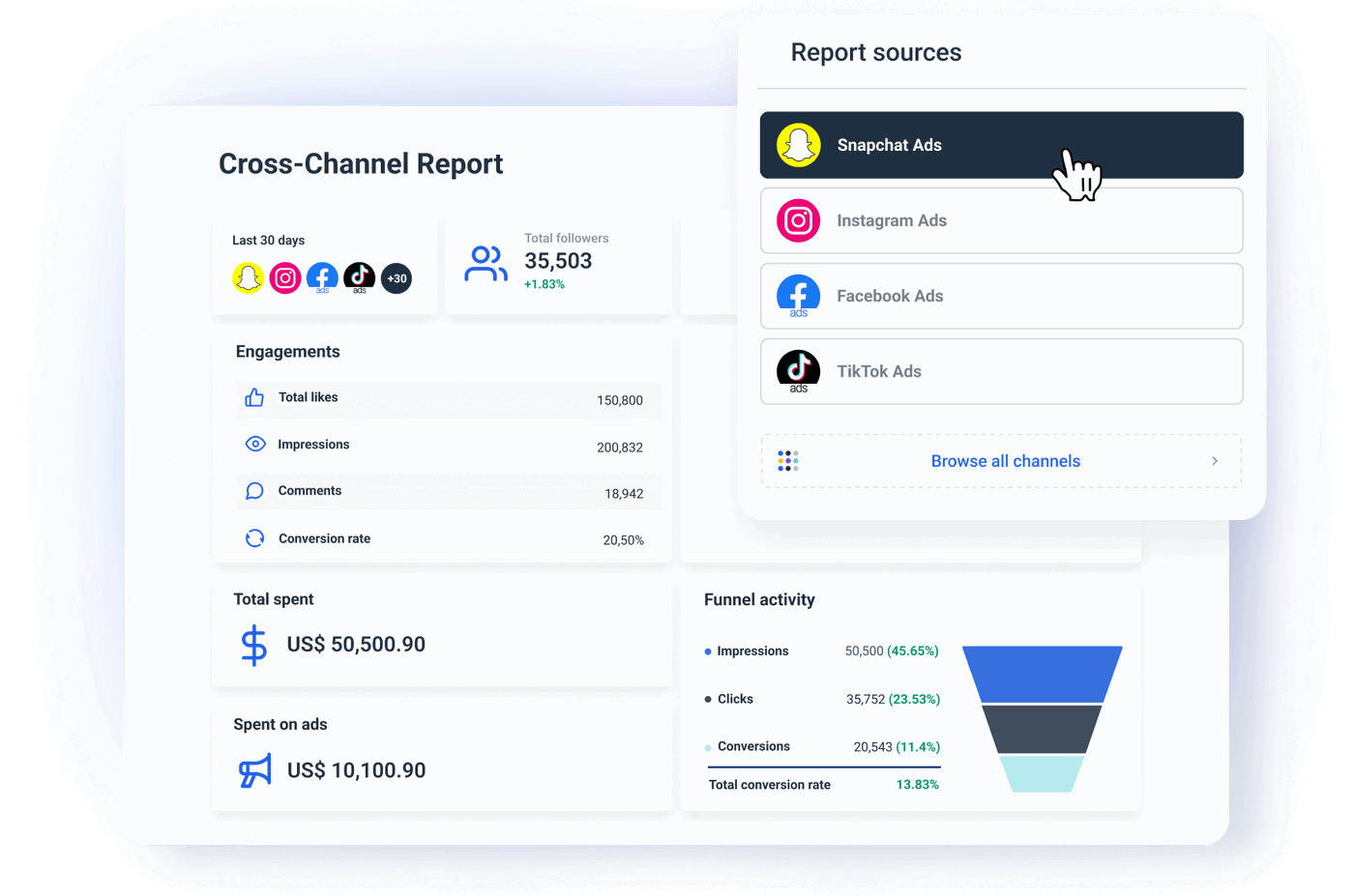 Snapchat Ads Reporting Tool for Marketers | Whatagraph