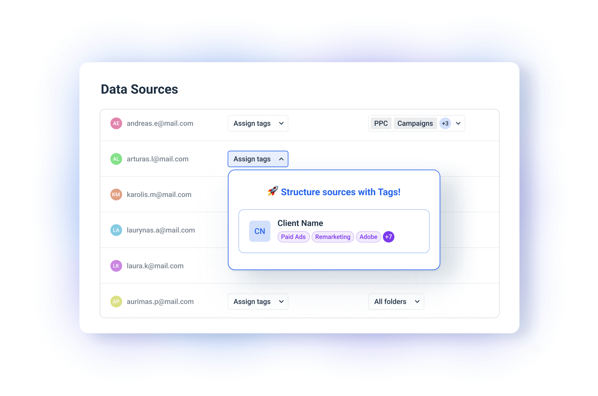 Performance Monitoring Made Easy | Whatagraph