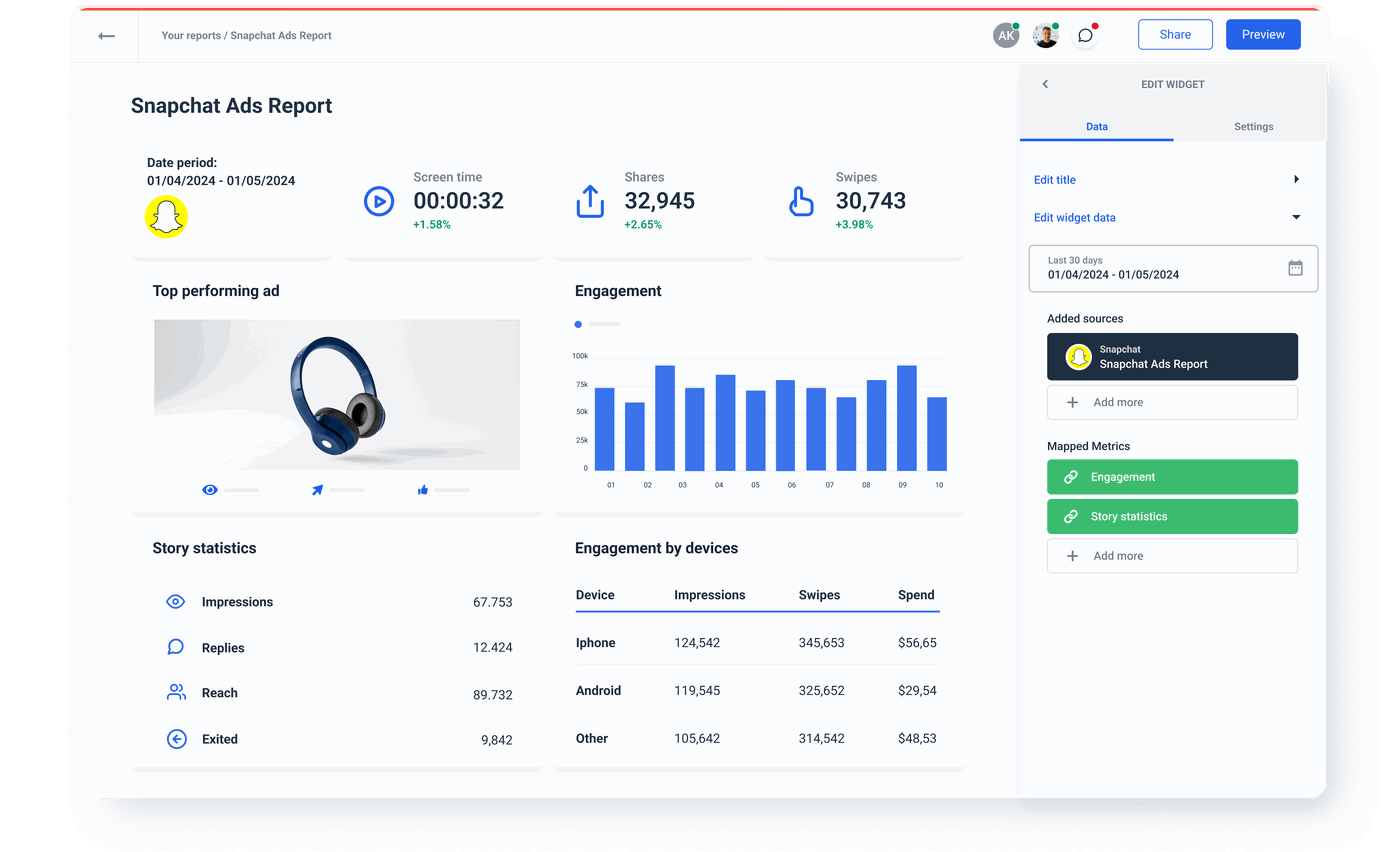 Snapchat Ads API Integration | Whatagraph