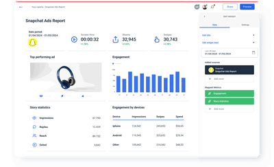 Snapchat Ads API Integration | Whatagraph