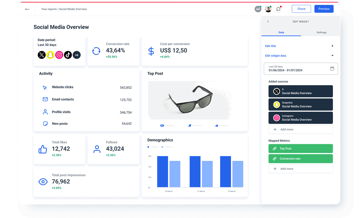 Client Reporting Guide for Marketers | Whatagraph