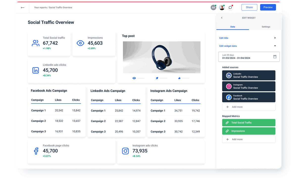 LinkedIn Integration - No Code Connector | Whatagraph