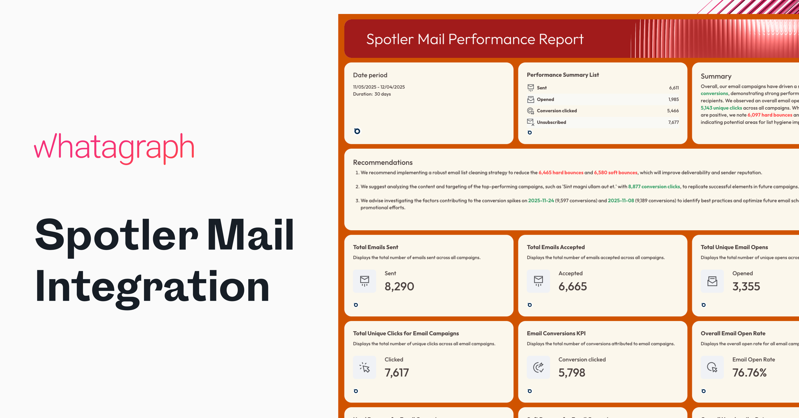 Easy, No-Code Spotler Mail Integration | Whatagraph