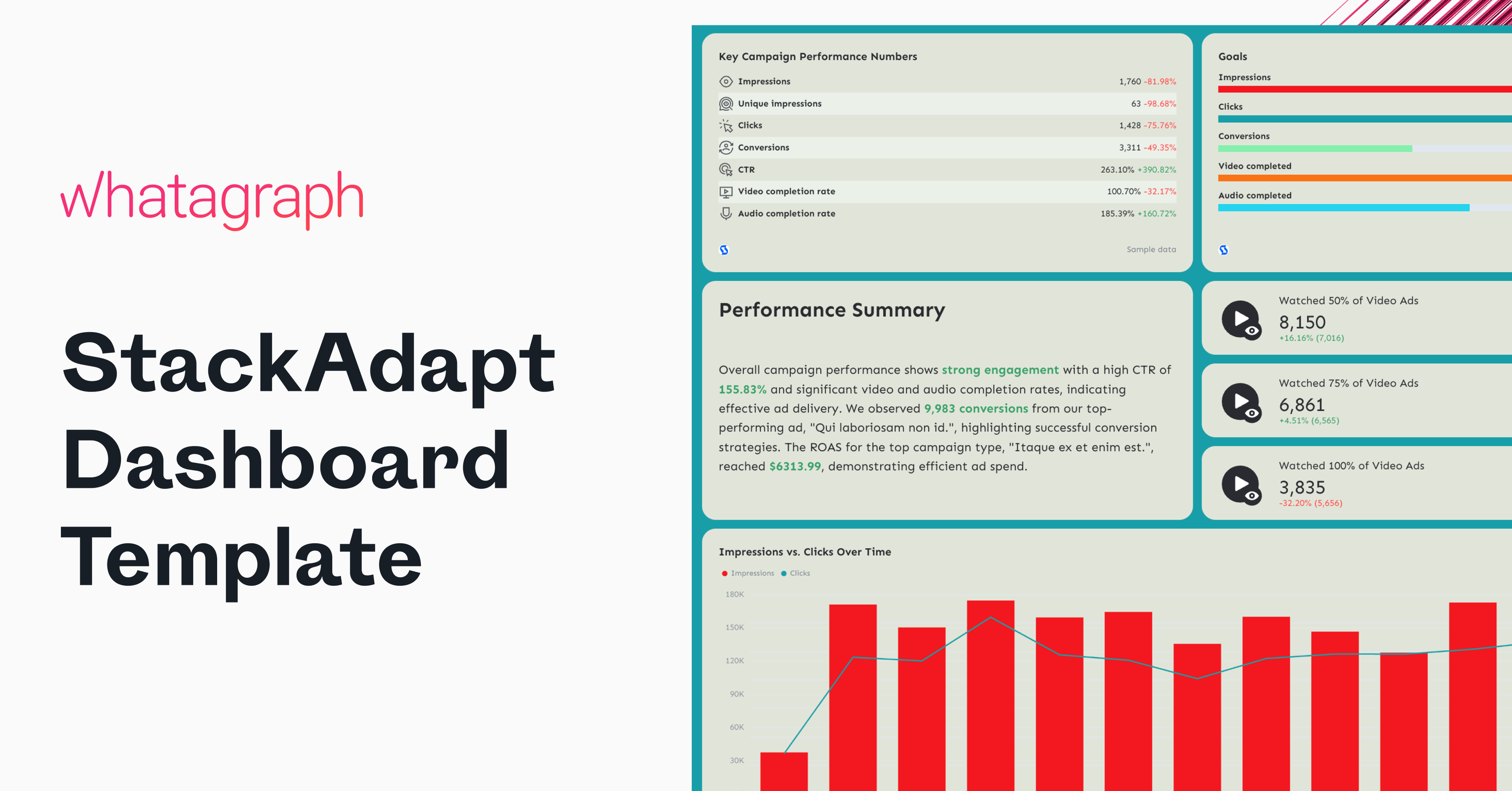 Free StackAdapt Dashboard Template | Ready in Seconds | Whatagraph