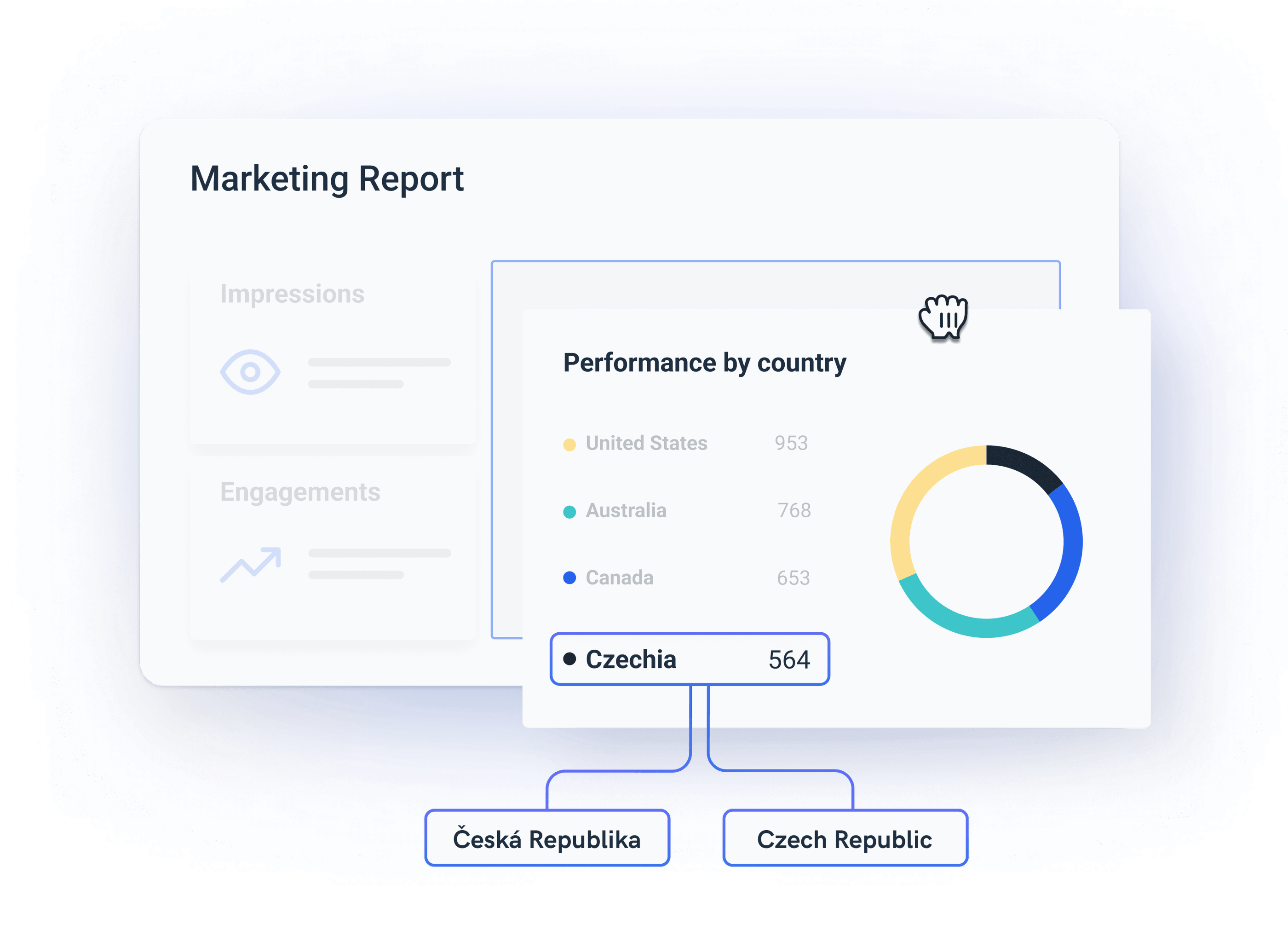 All Reporting and Data Features in One Place | Whatagraph
