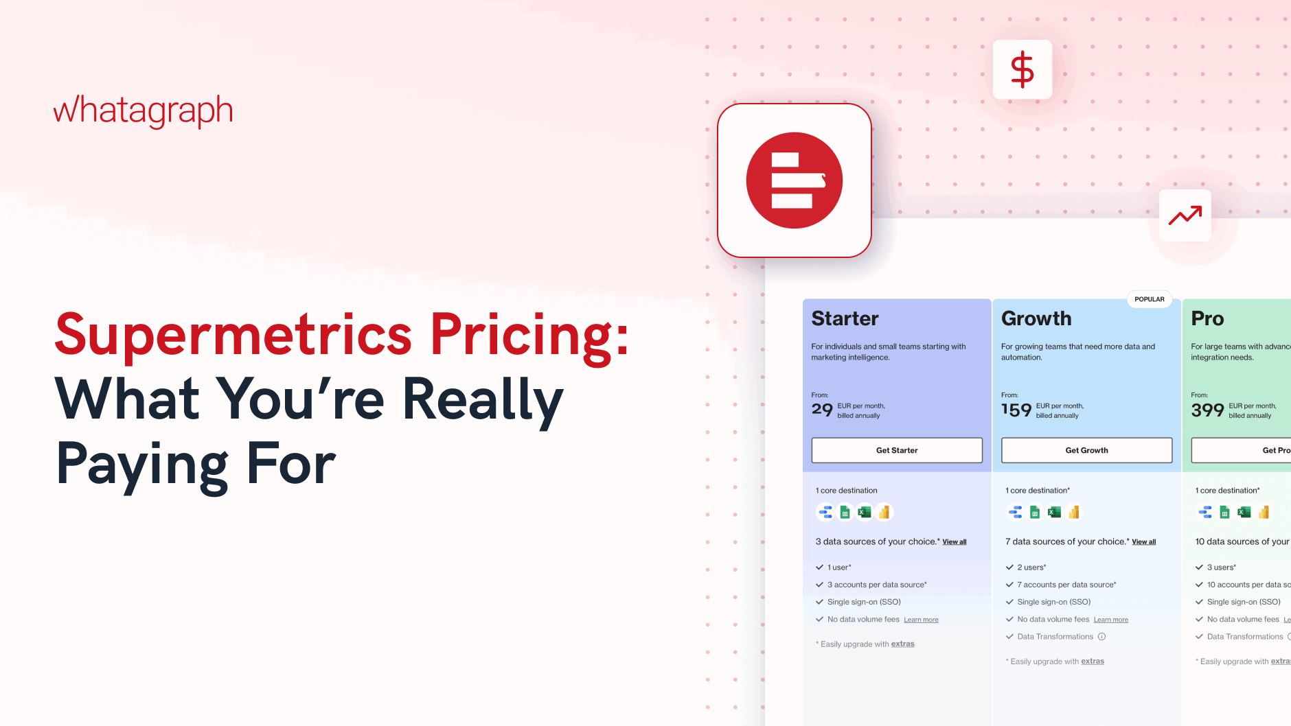 Supermetrics Connectors: Full List, Pricing, and Limitations | Whatagraph