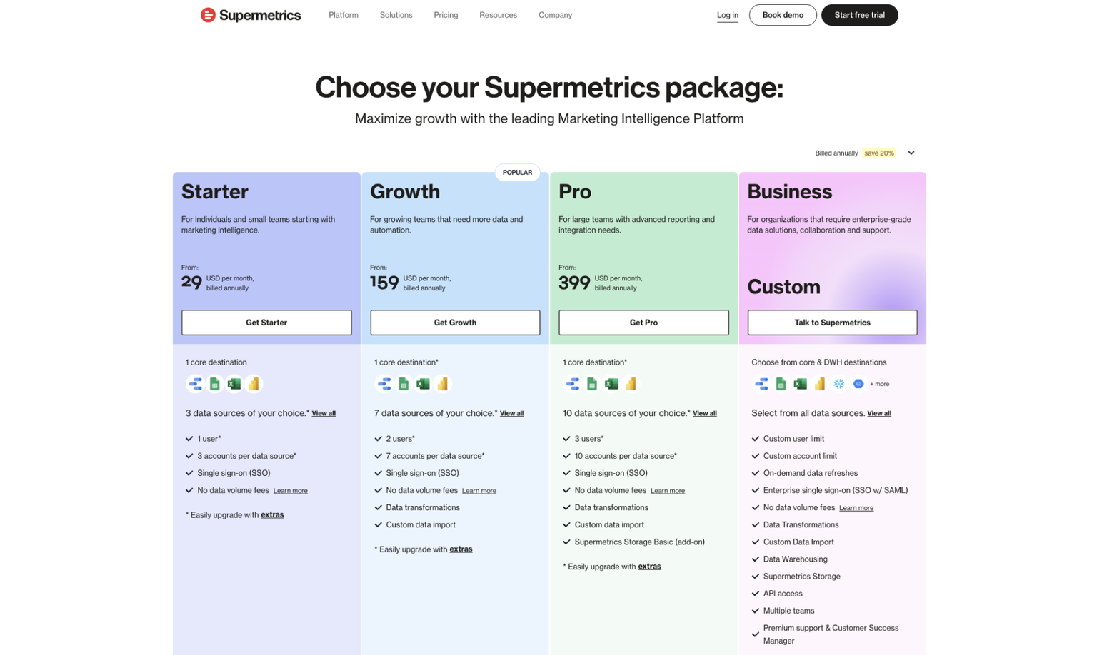 Honest Supermetrics Review in 2025: Is It Right For You? | Whatagraph