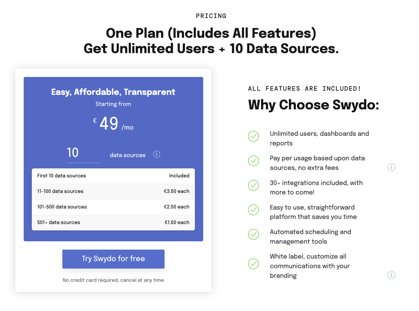 Honest Swydo Review In 2025 Is It Right For You Whatagraph