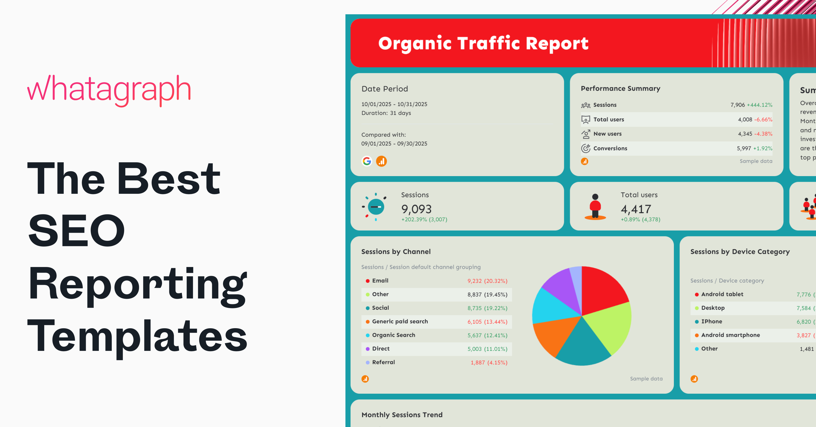 The Best SEO Reporting Templates | Ready in Seconds | Whatagraph