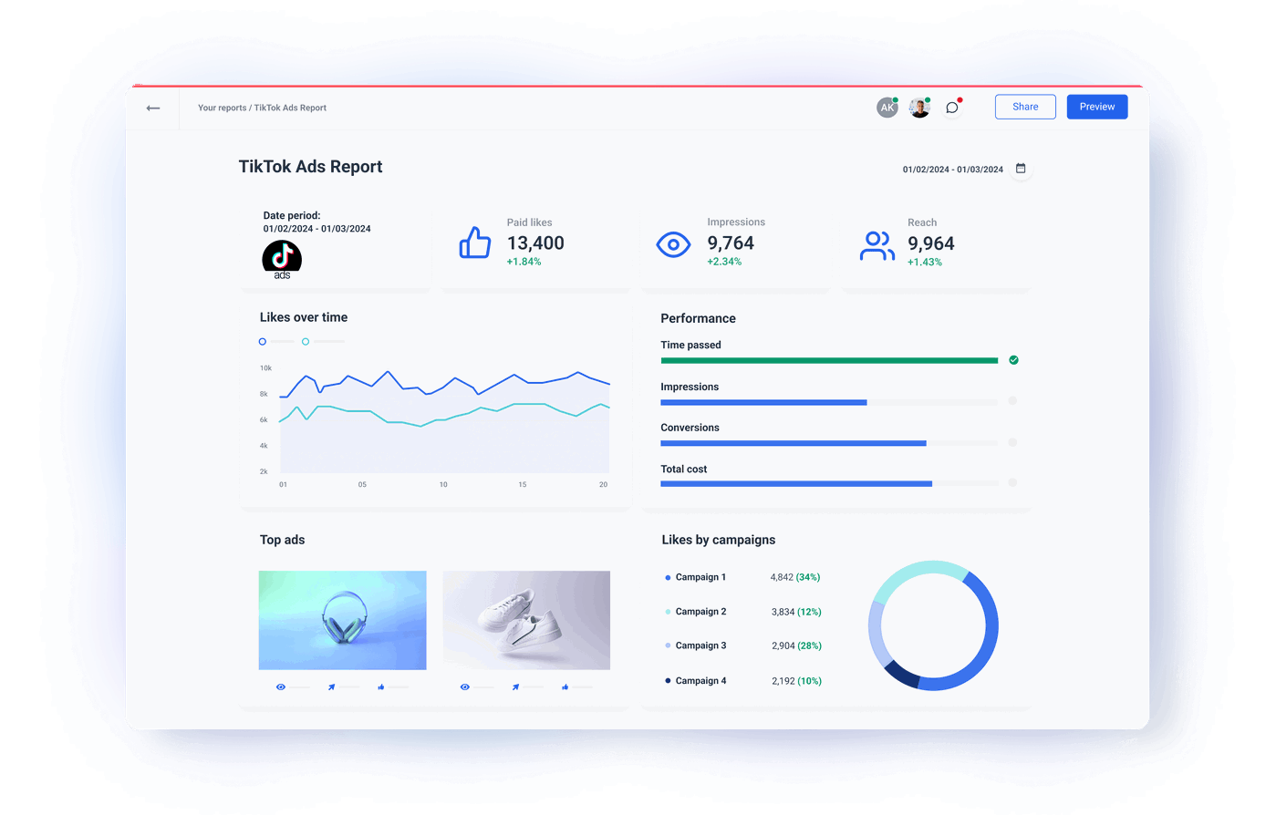 TikTok Ads API Integration | Whatagraph