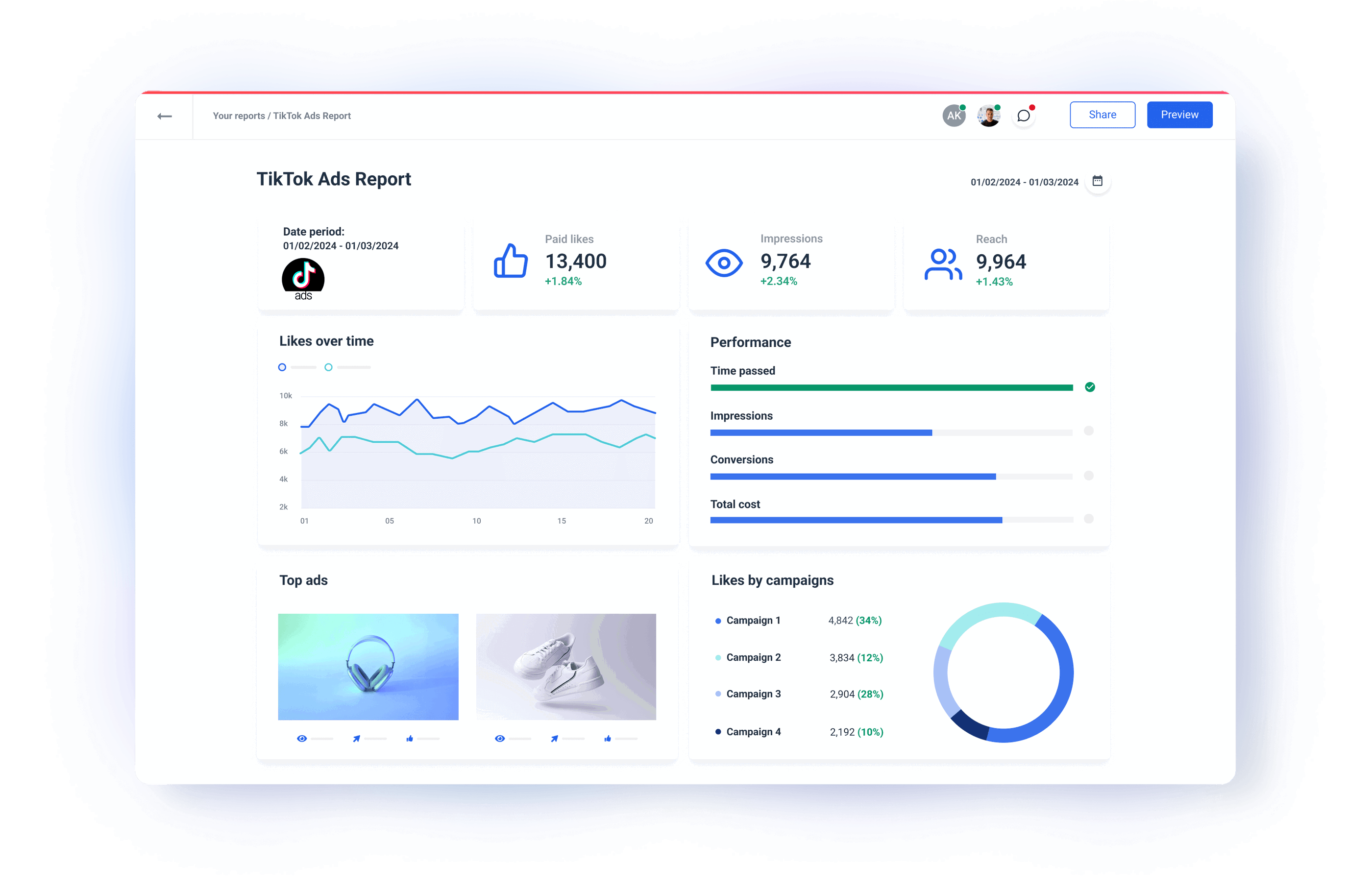 TikTok Ads API Integration | Whatagraph