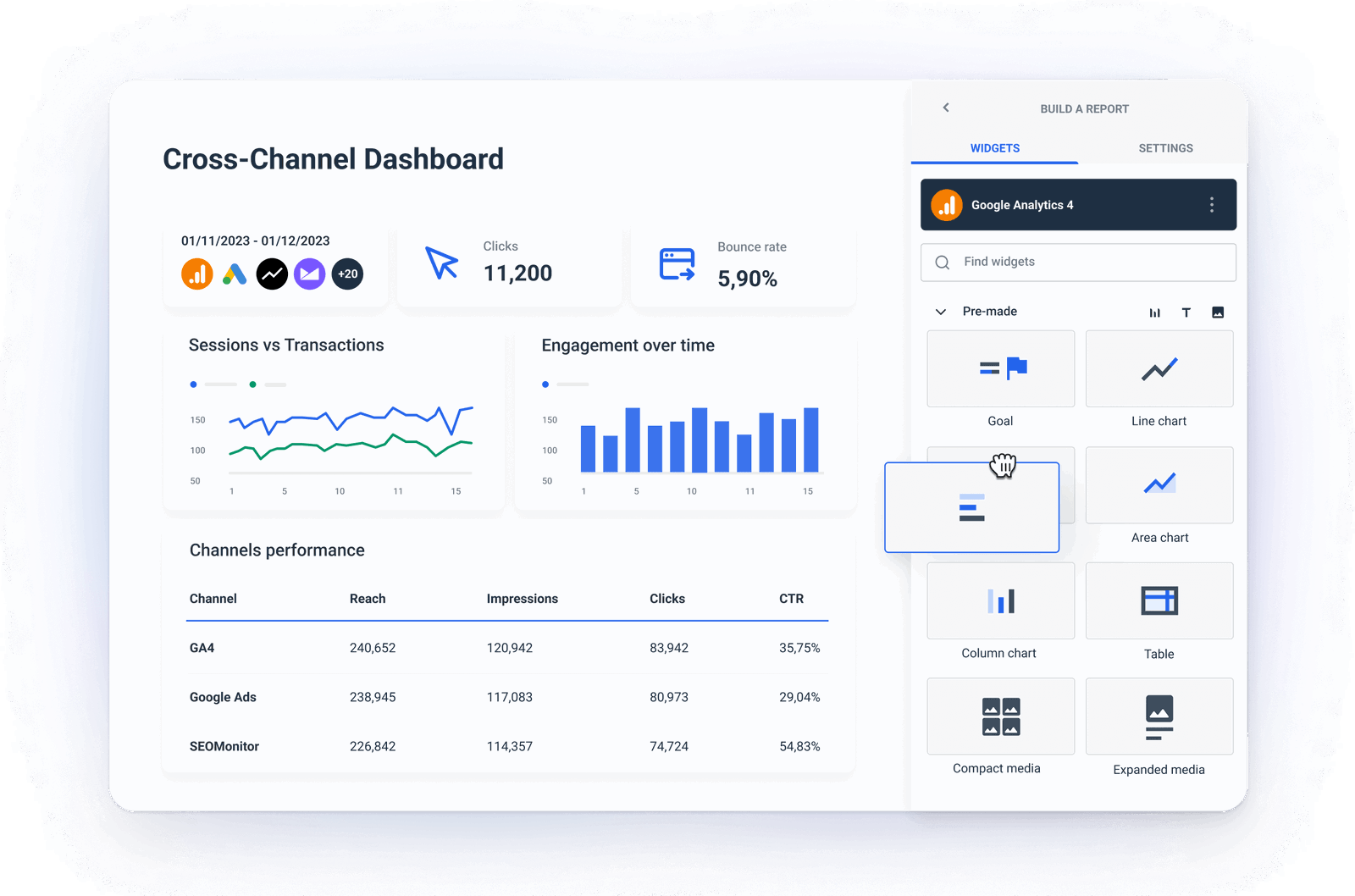 Grab Our Google Analytics 4 (GA4) Dashboard | Whatagraph