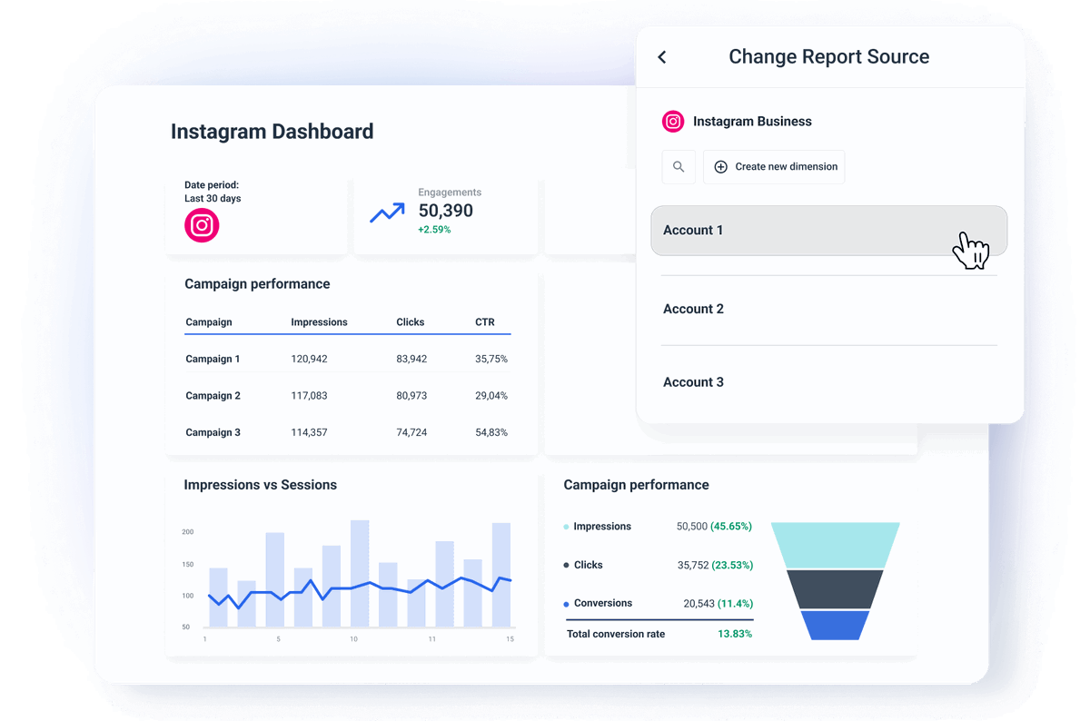 Instagram Dashboard Template - Ready to Use | Whatagraph