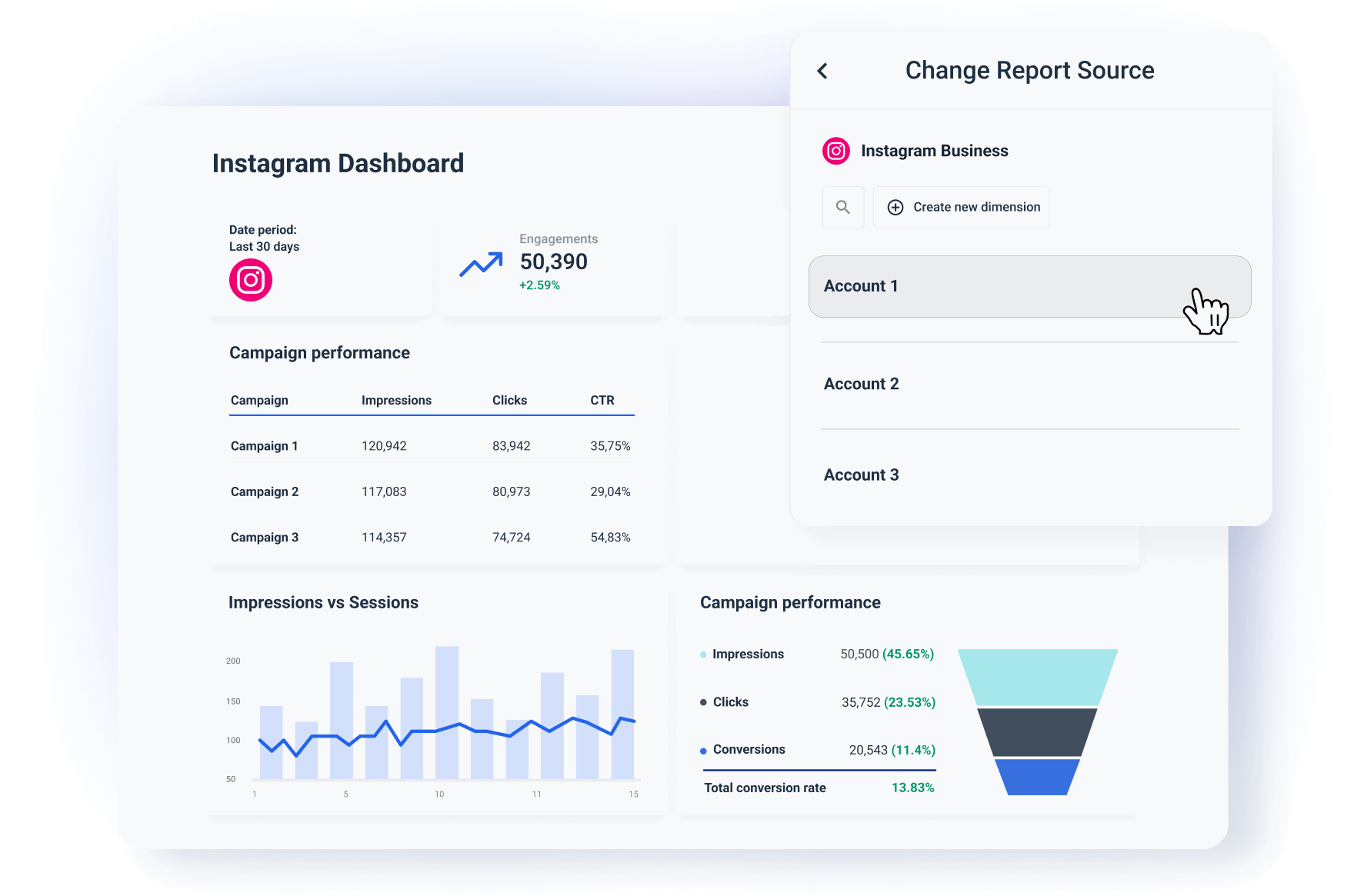 Instagram Dashboard Template - Ready to Use | Whatagraph