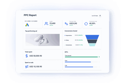 Google Ads (Google AdWords) Report Template | Whatagraph