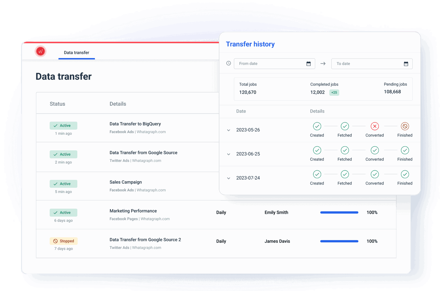 Marketing Data Platform for Marketers & Agencies | Whatagraph