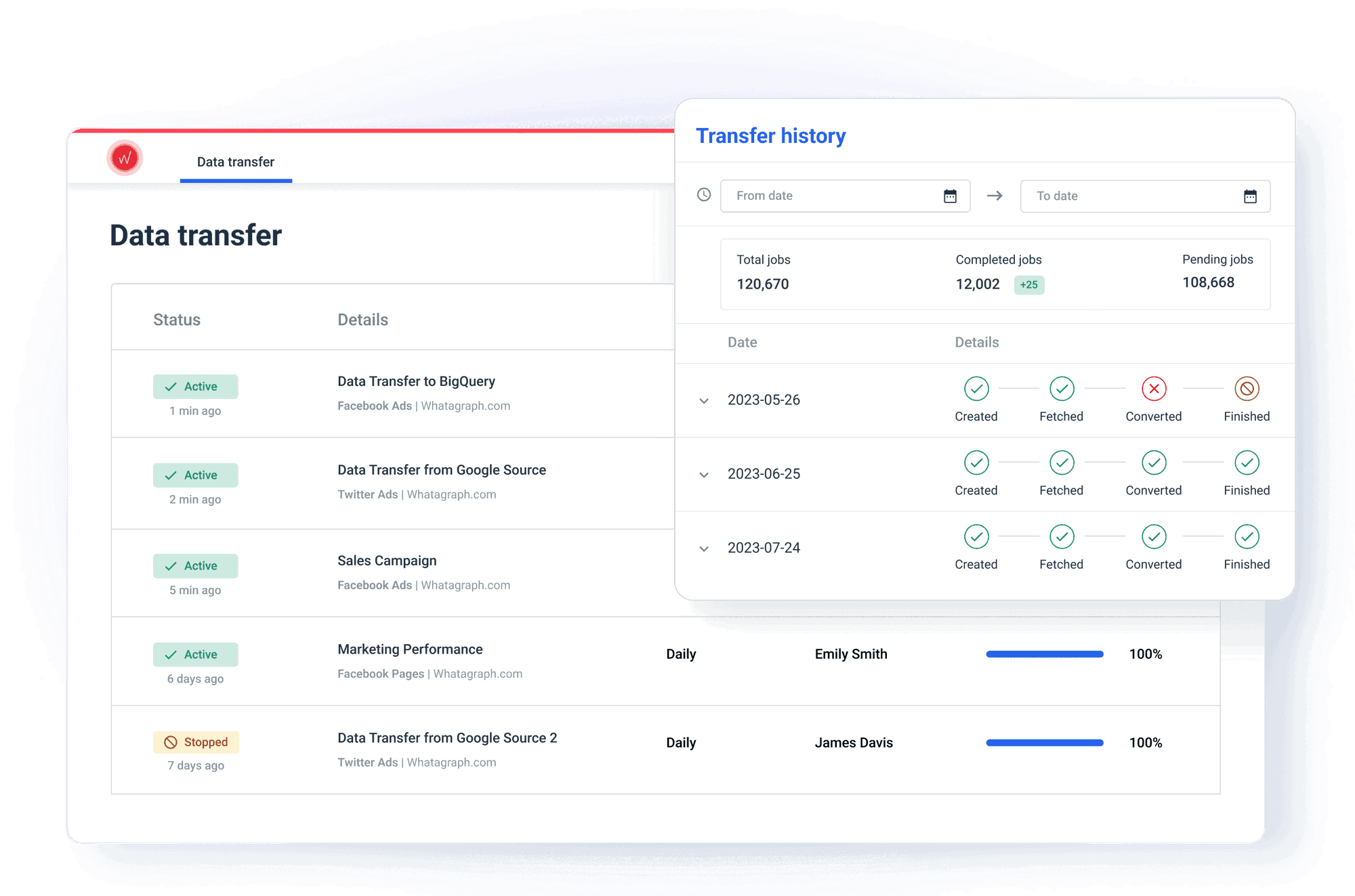 Marketing Data Platform for Marketers & Agencies | Whatagraph