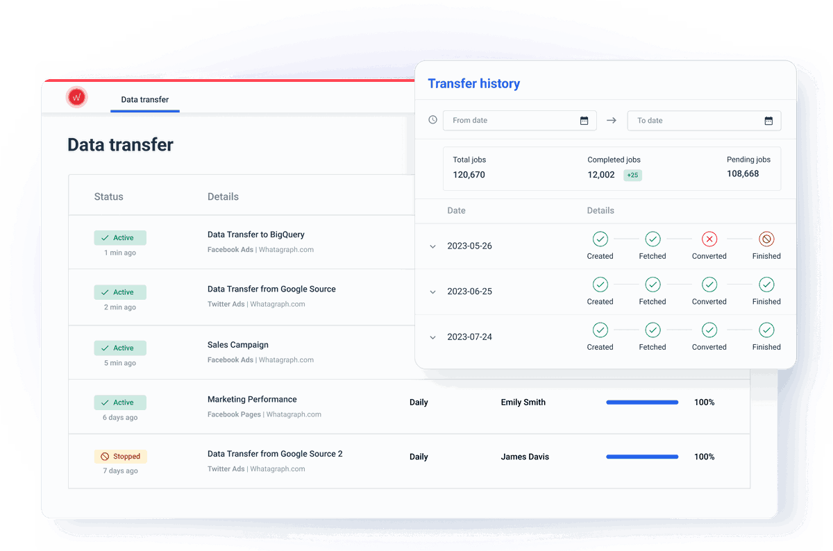 Transfer Google Search Console Data to BigQuery | Whatagraph