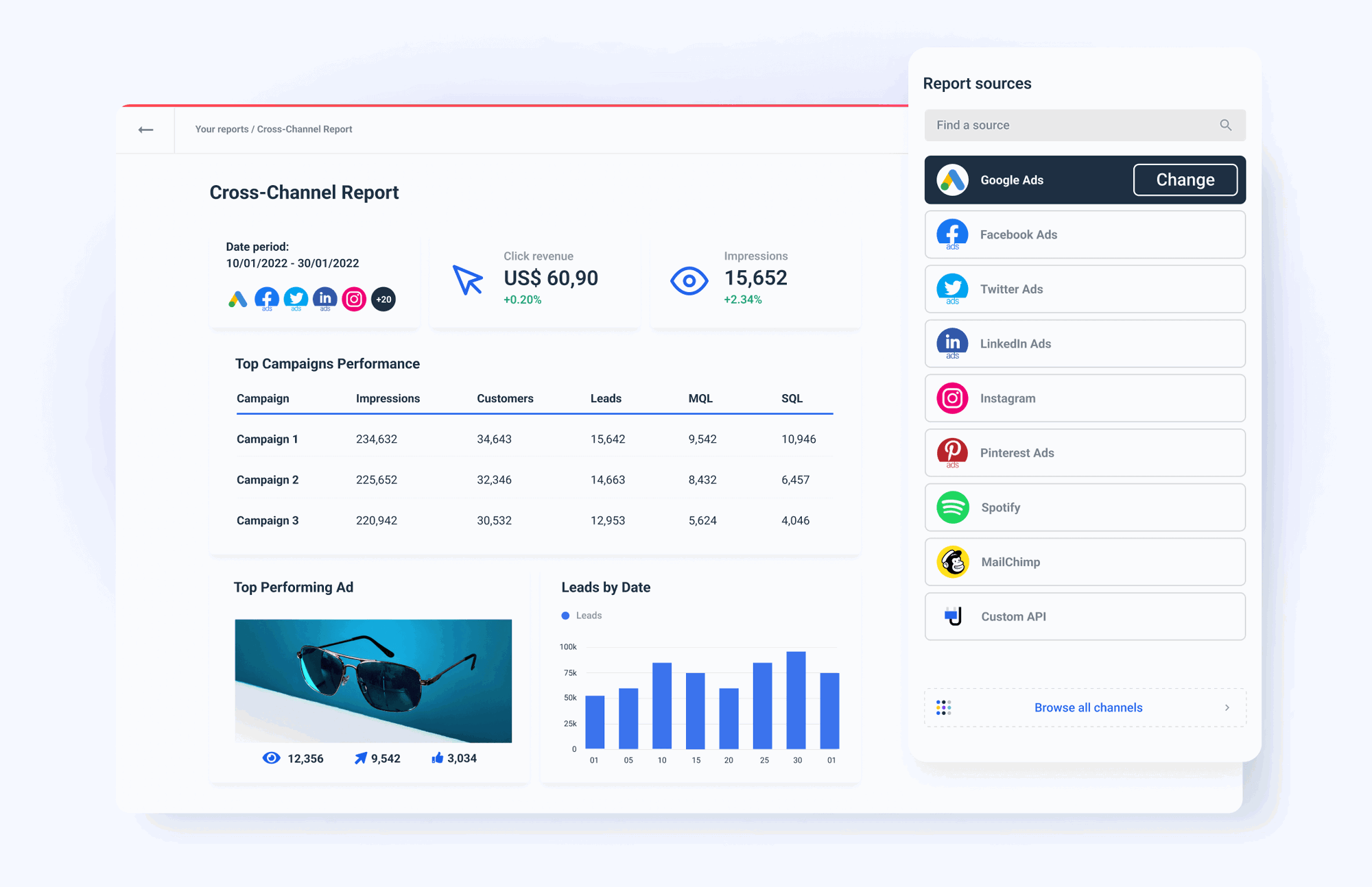 Turn Marketing Data Into Insightful Visual Reports Whatagraph