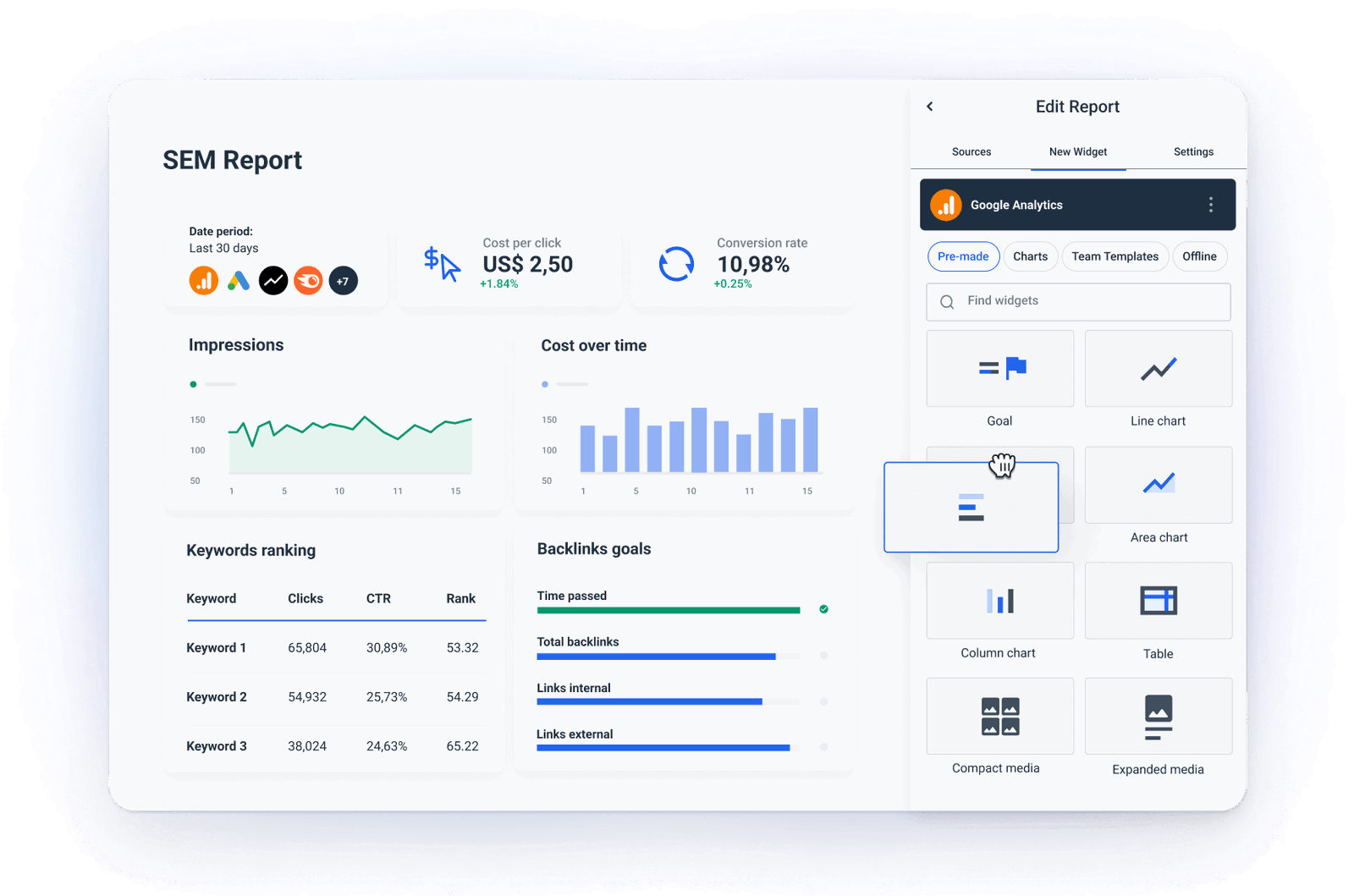SEM Reporting Tool for Marketers | Whatagraph