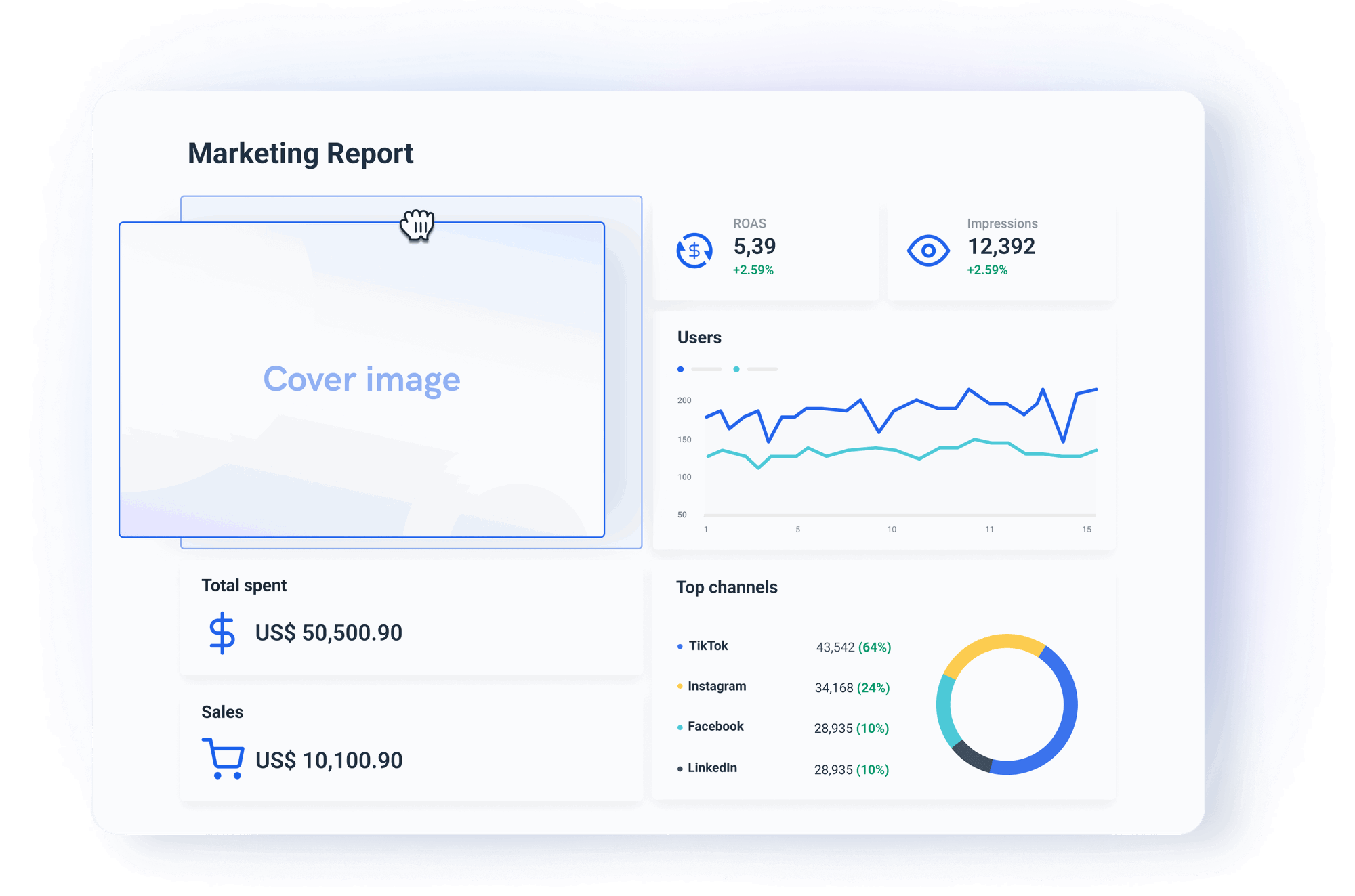 Ultimate Marketing Reporting Software for Agencies | Whatagraph