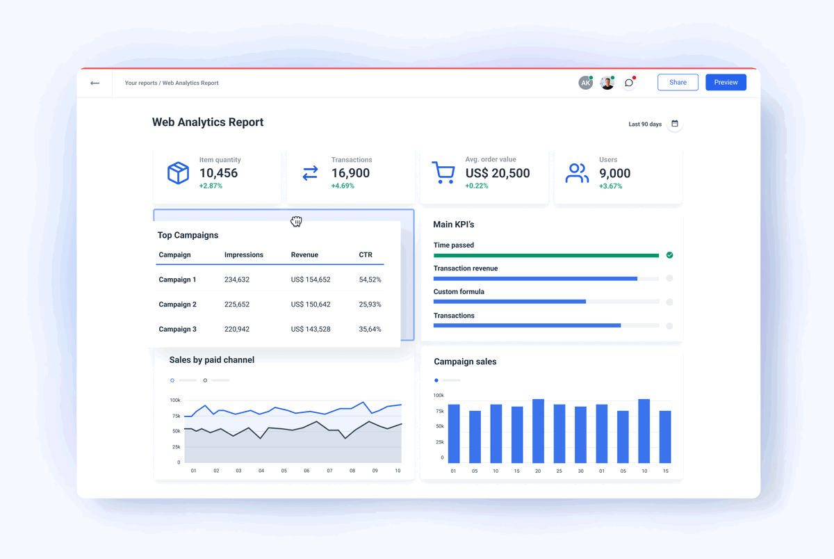 Web Analytics Reporting for Agencies | Whatagraph
