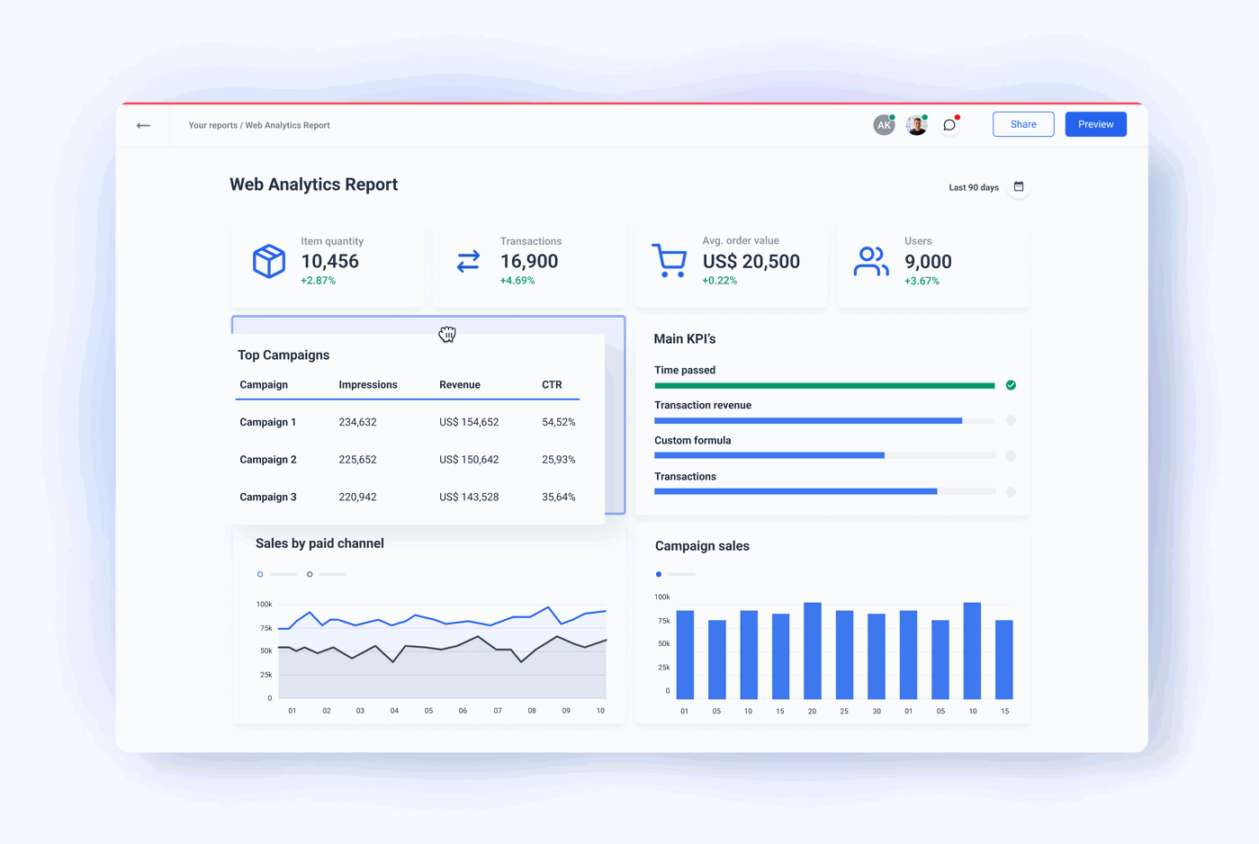 Web Analytics Reporting for Agencies | Whatagraph