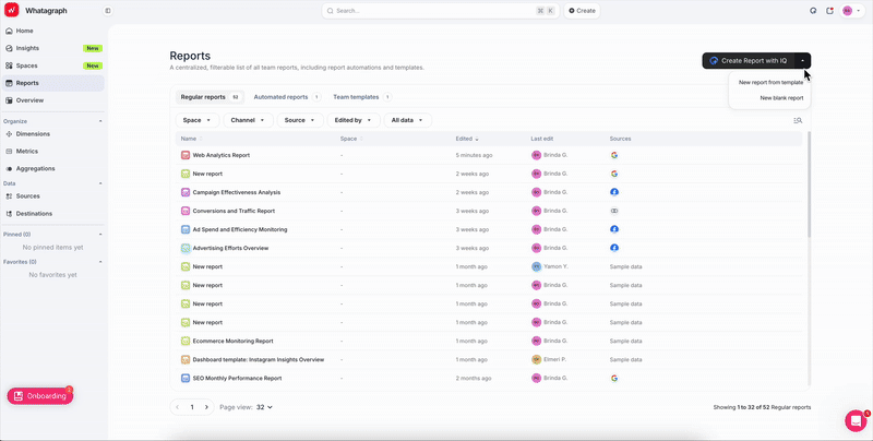 Web Analytics Reports: Free Template, Examples & Tools | Whatagraph