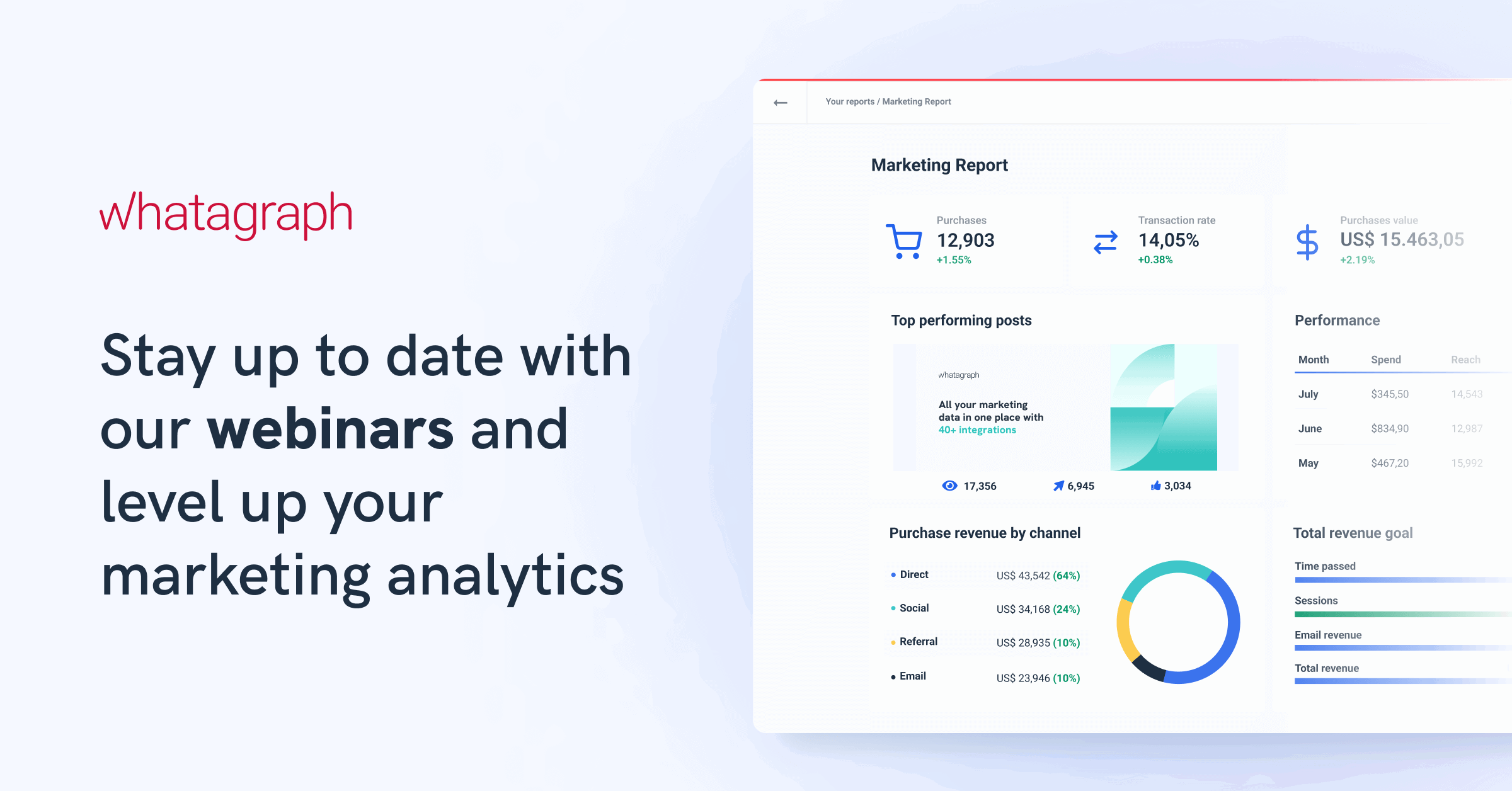 Level up your Marketing Analytics with our webinars | Whatagraph