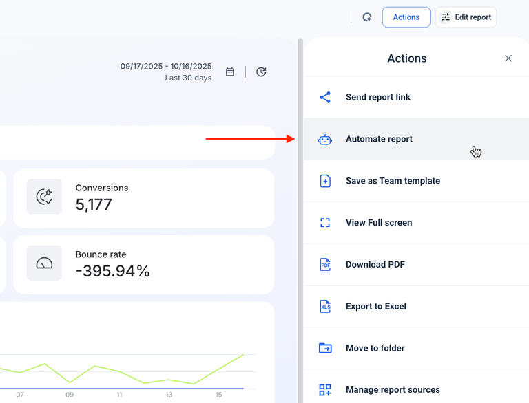 Web Analytics Reports: Free Template, Examples & Tools | Whatagraph