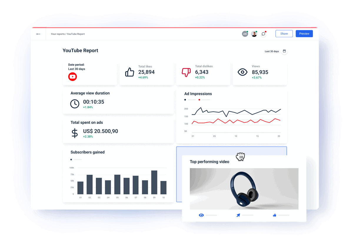 YouTube Reporting Tool for Marketers | Whatagraph