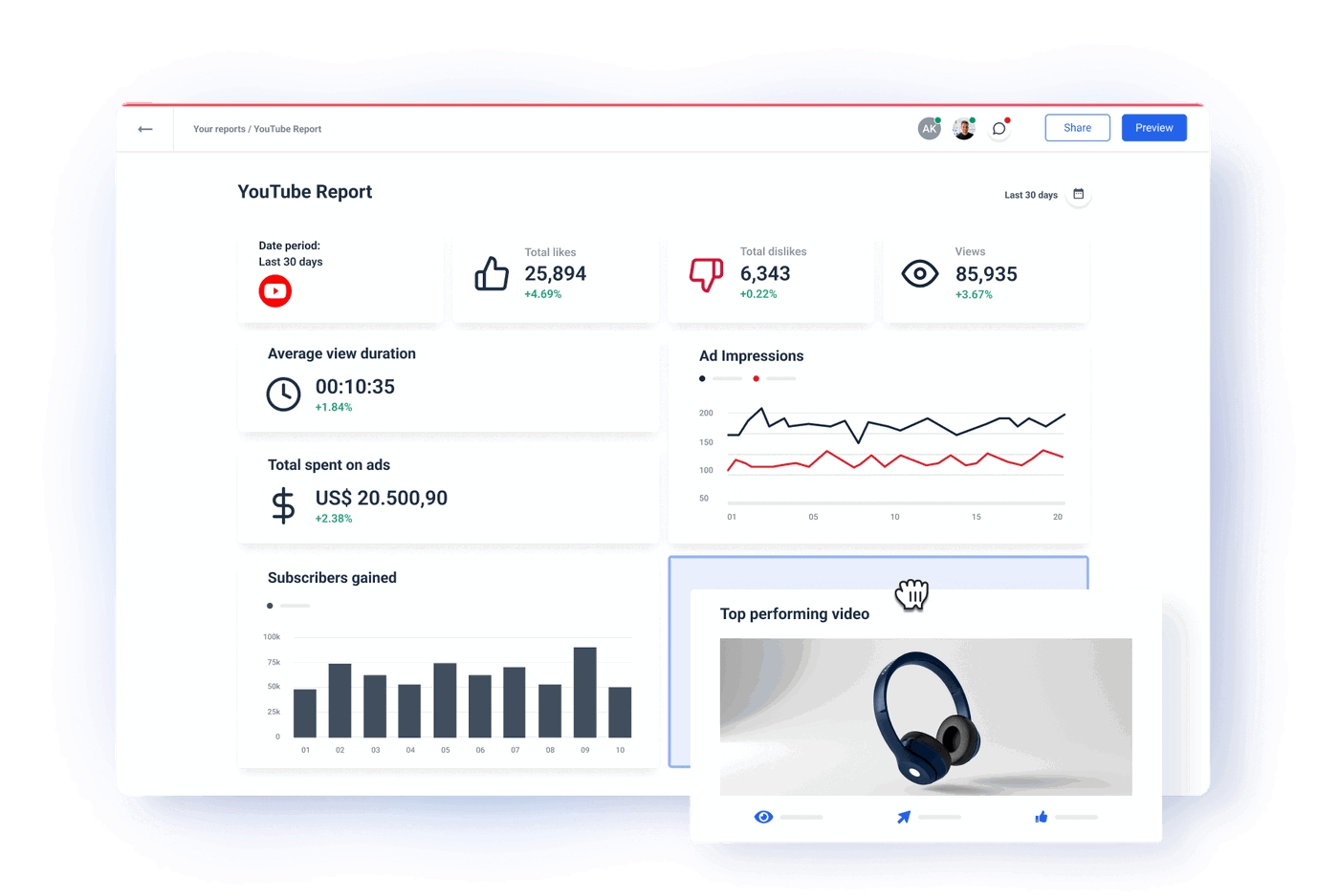 YouTube Reporting Tool for Marketers | Whatagraph