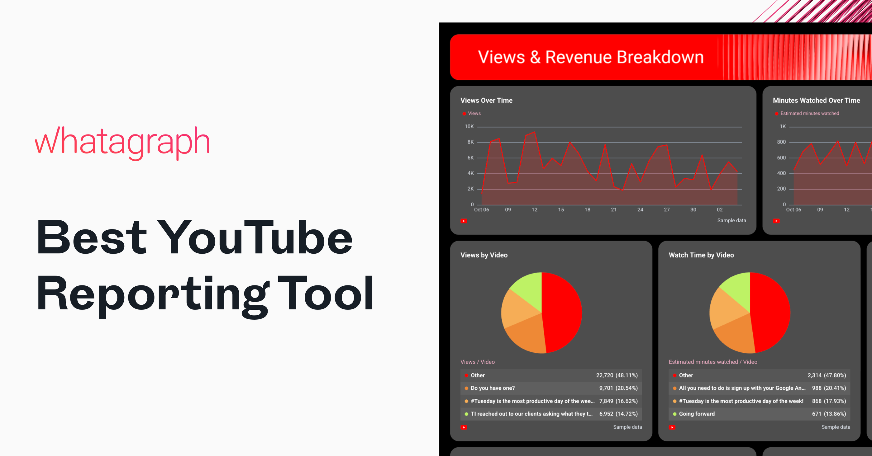 Free YouTube Report Generator Tool | AI That Automates Report Making ...
