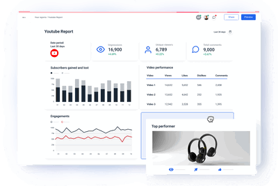 YouTube API Integration | Whatagraph