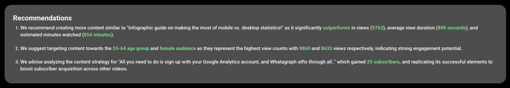Free YouTube Report Template | Channel Analytics & Performance Report ...