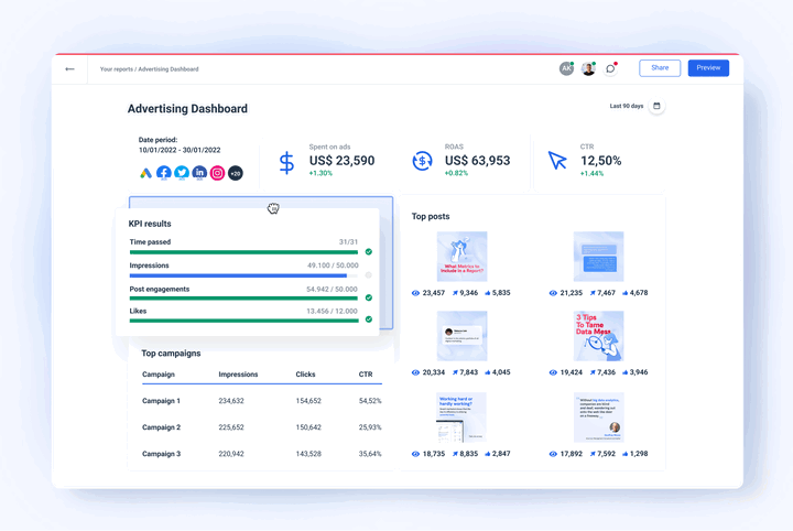 Advertising Dashboard for Marketers & Agencies | Whatagraph