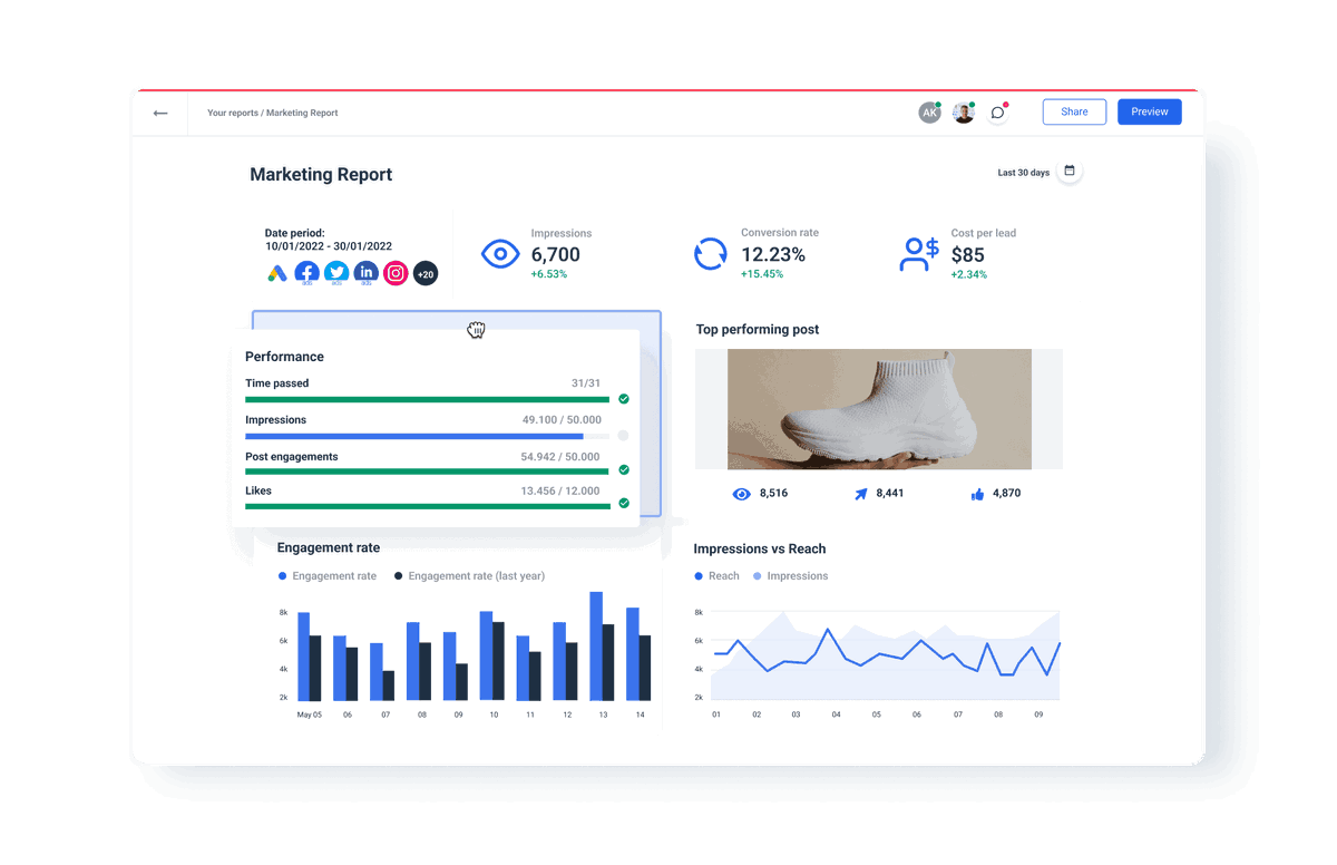 A Powerful Funnel.io Alternative | Whatagraph